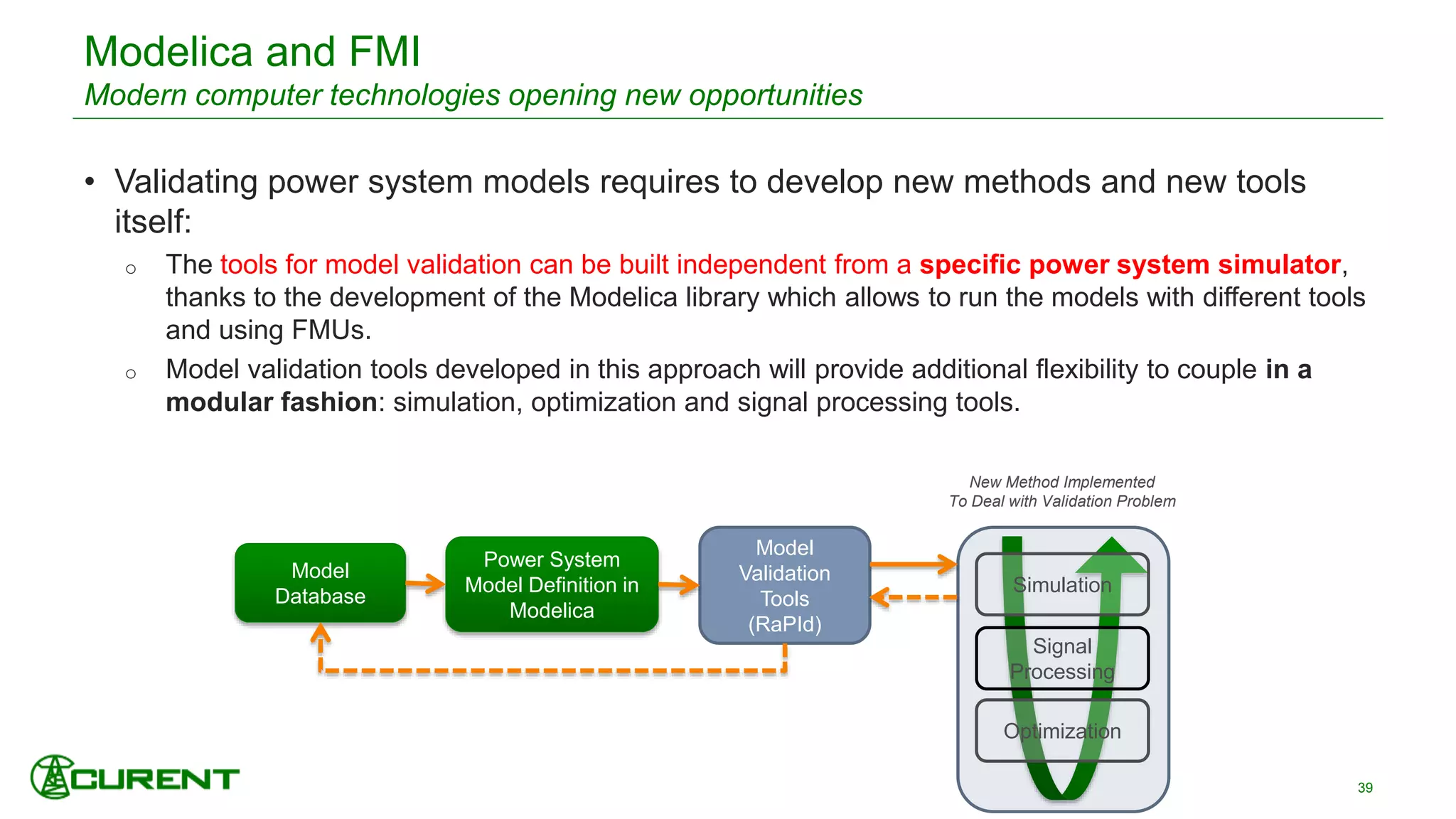 Model Simulation And Measurement Based Systems Engineering Of Power