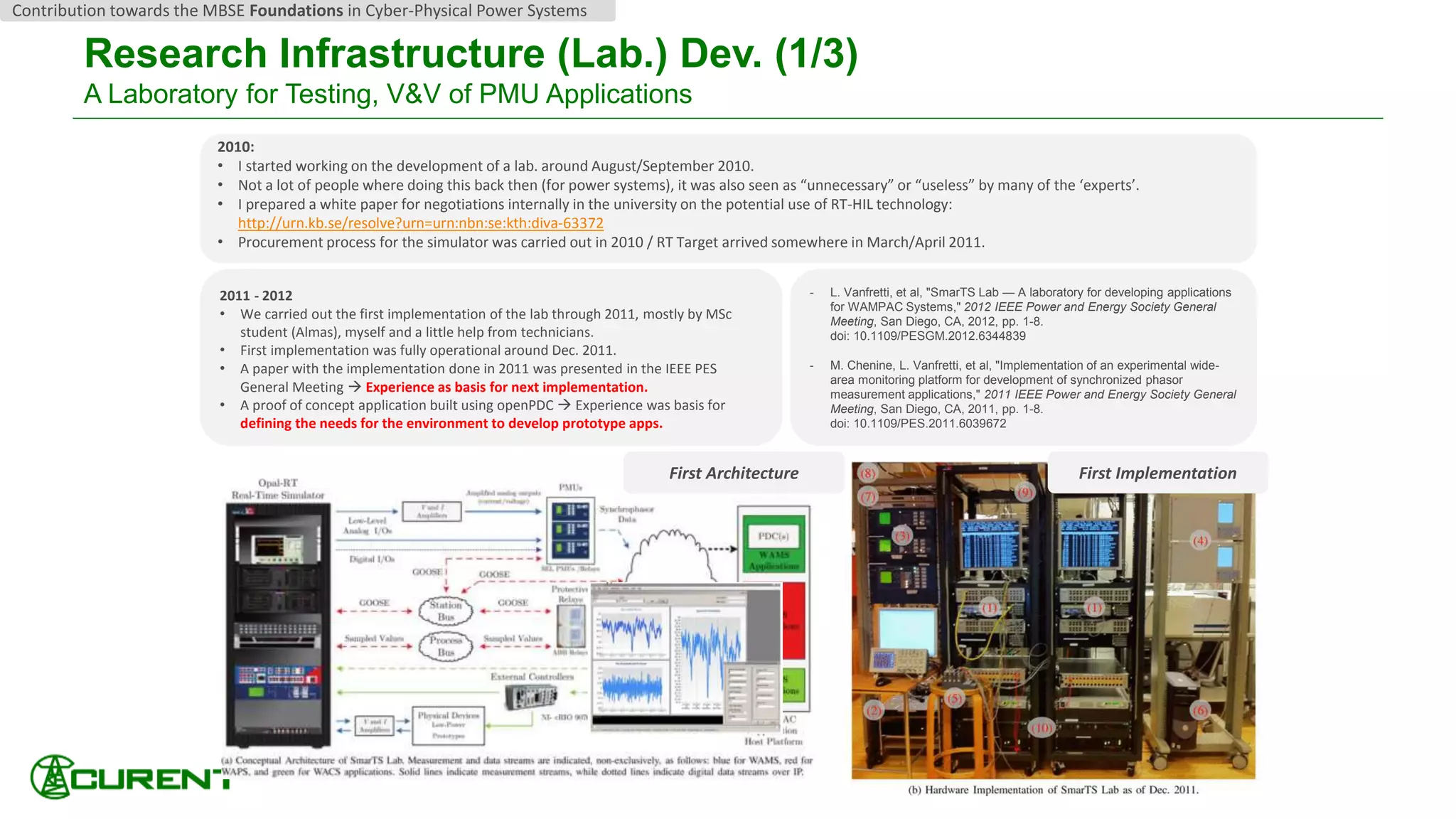 Model Simulation And Measurement Based Systems Engineering Of Power