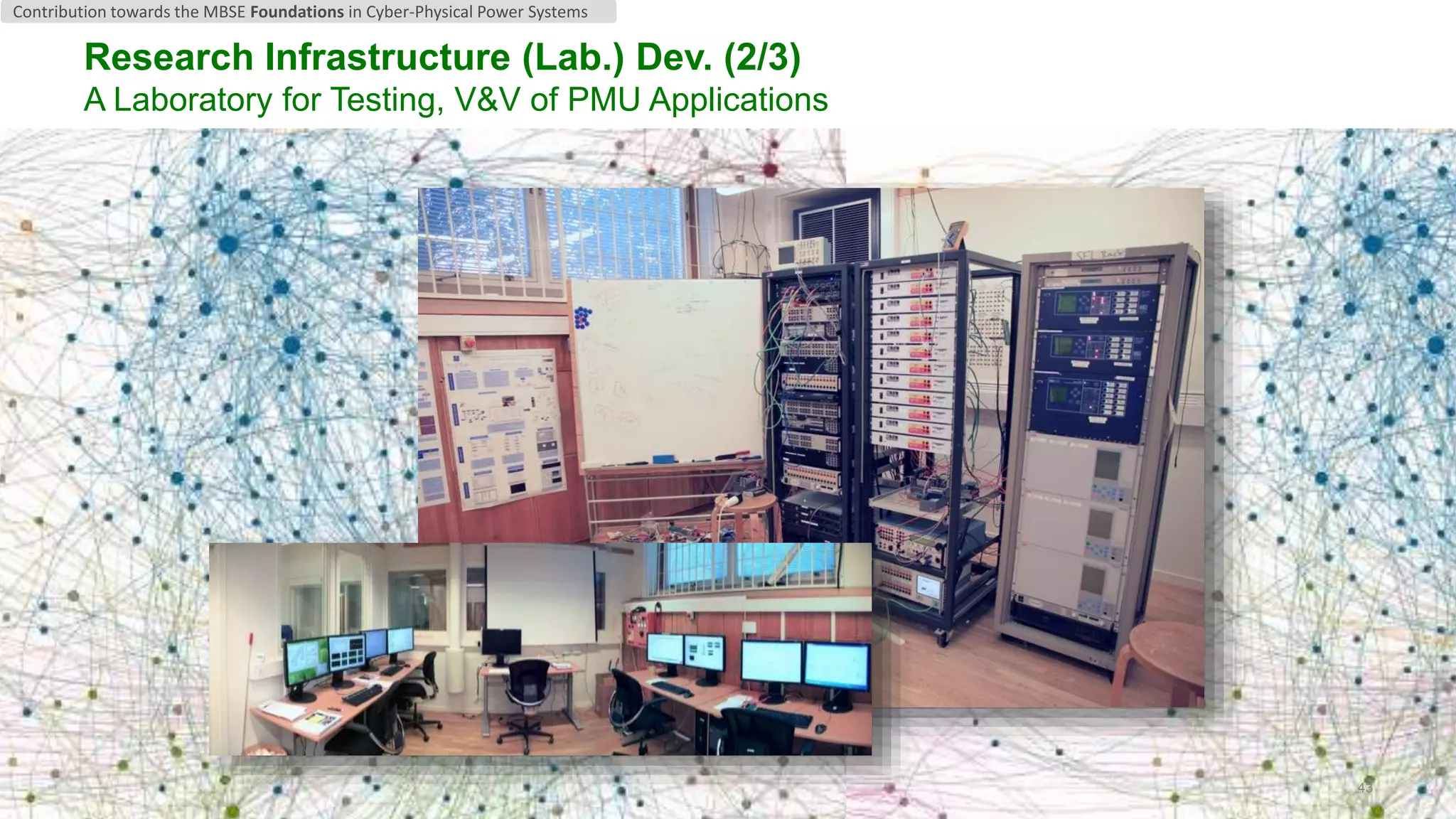 Model Simulation And Measurement Based Systems Engineering Of Power