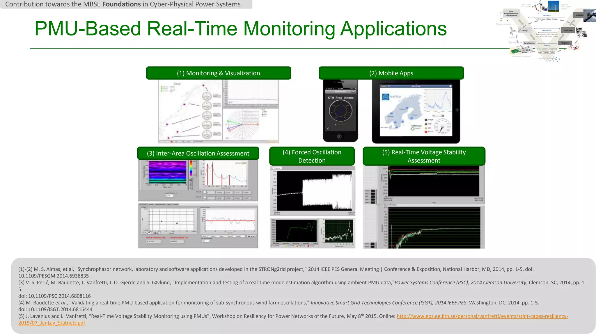 Model Simulation And Measurement Based Systems Engineering Of Power System Synchrophasor Systems