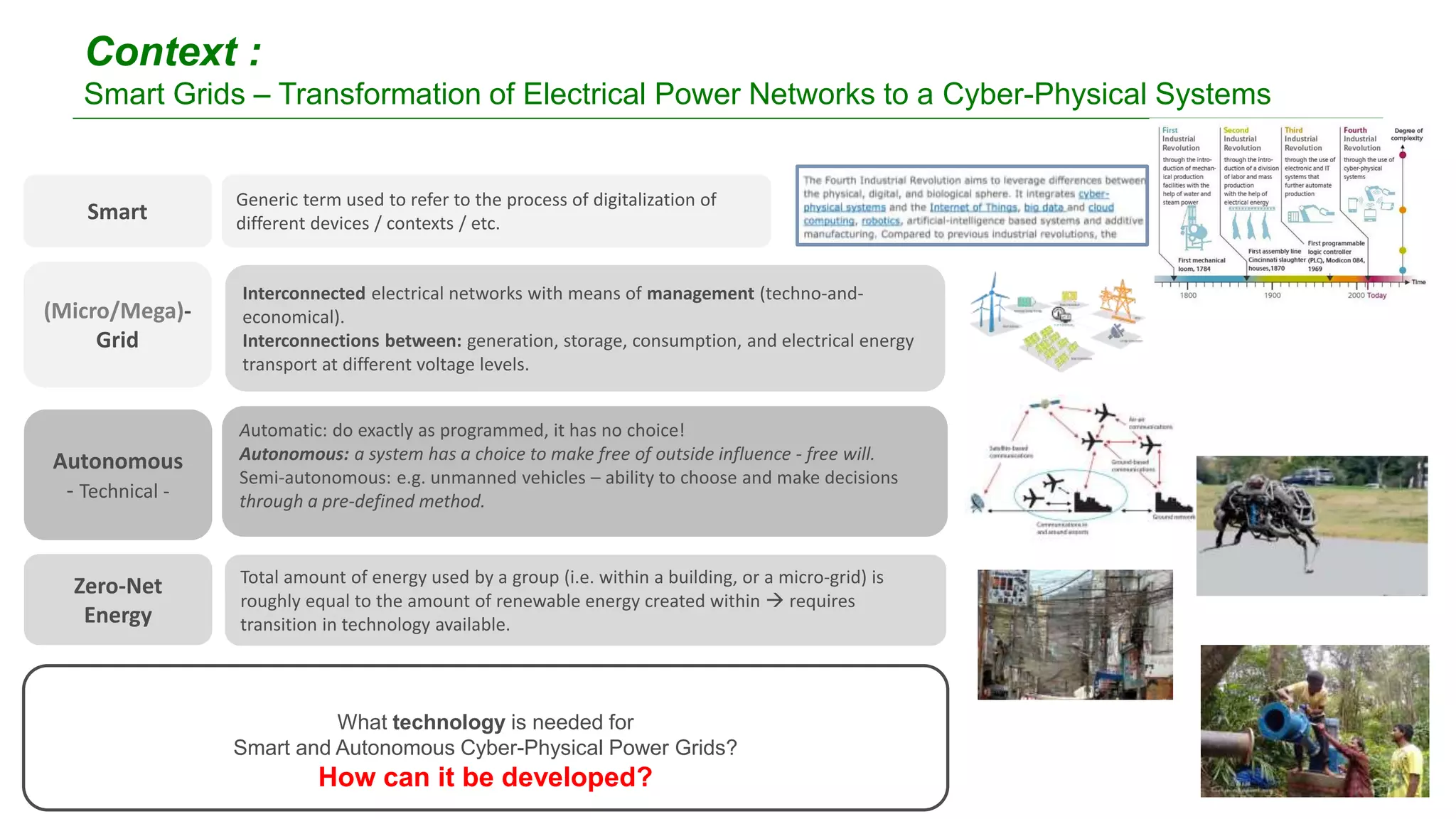 Model Simulation And Measurement Based Systems Engineering Of Power