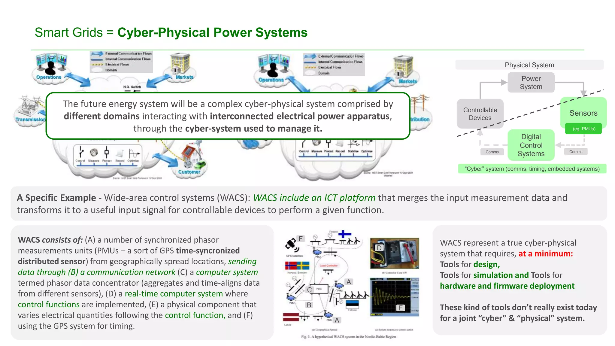 Model Simulation And Measurement Based Systems Engineering Of Power System Synchrophasor Systems