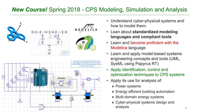 Model-Simulation-and-Measurement-Based Systems Engineering of Power ...