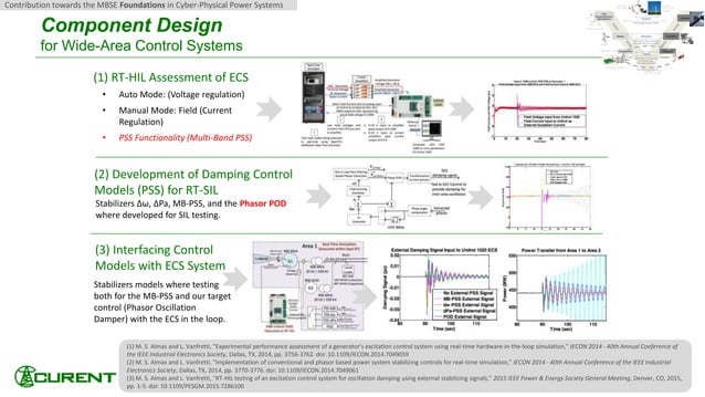 Model Simulation And Measurement Based Systems Engineering Of Power System Synchrophasor Systems