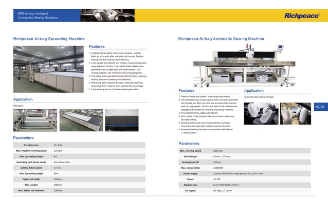 Richpeace products solutions for automotive interiors | PPT