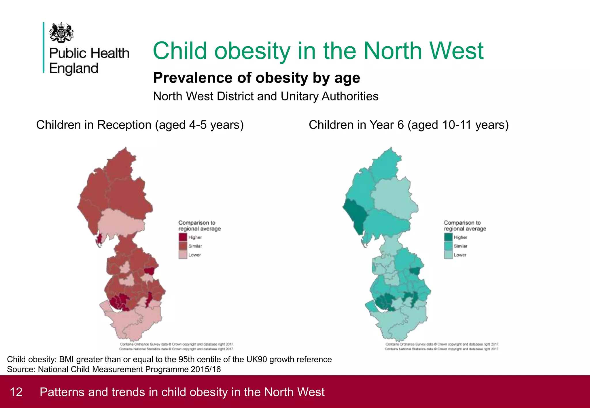 Patterns and trends in child obesity in the north west | PPTX
