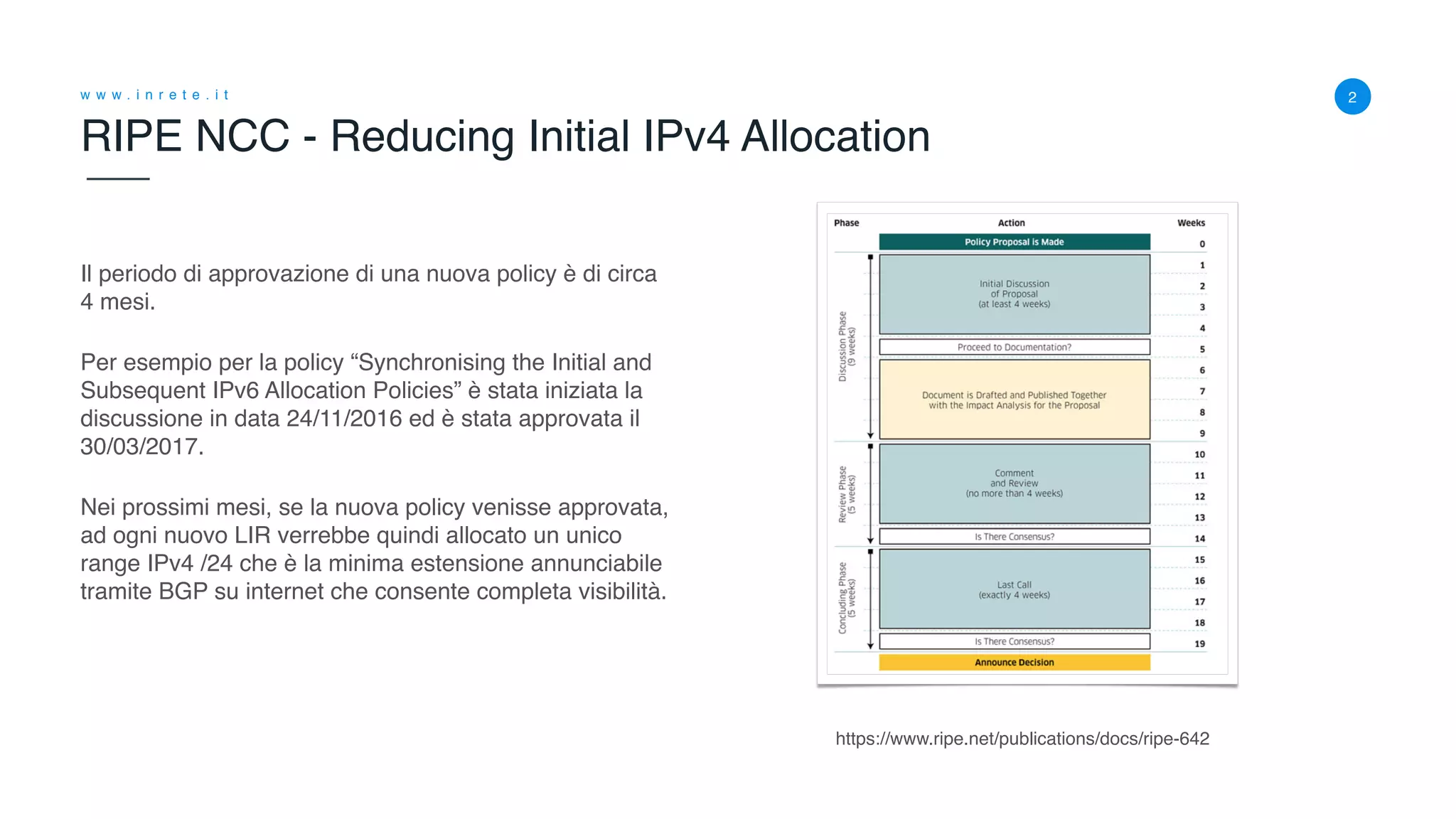 RIPE NCC New Policy Proposal - Reducing Initial IPv4 Allocation - 2017 | PDF