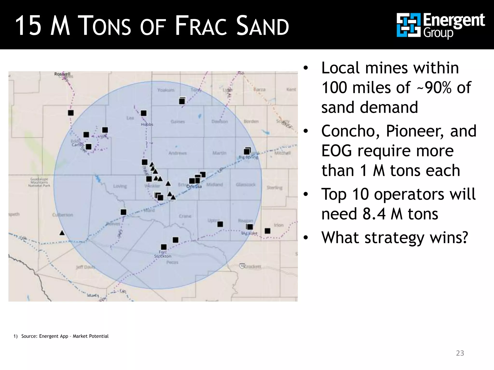 State of Frac Sand - Energent | PPT