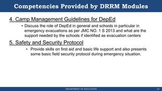 20170927_DRRMS_SDRRM Manual in Relation to DRRM Modules.pptx