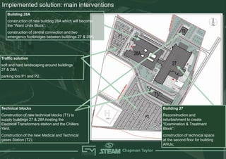 Knauf Akademija 2017 - Giuseppe Manara | PPT