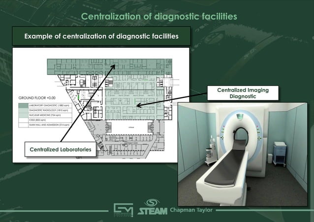 Knauf Akademija 2017 - Giuseppe Manara | PPT