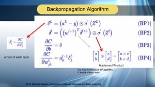 Introduction To Machine Learning and Neural Networks | PPT
