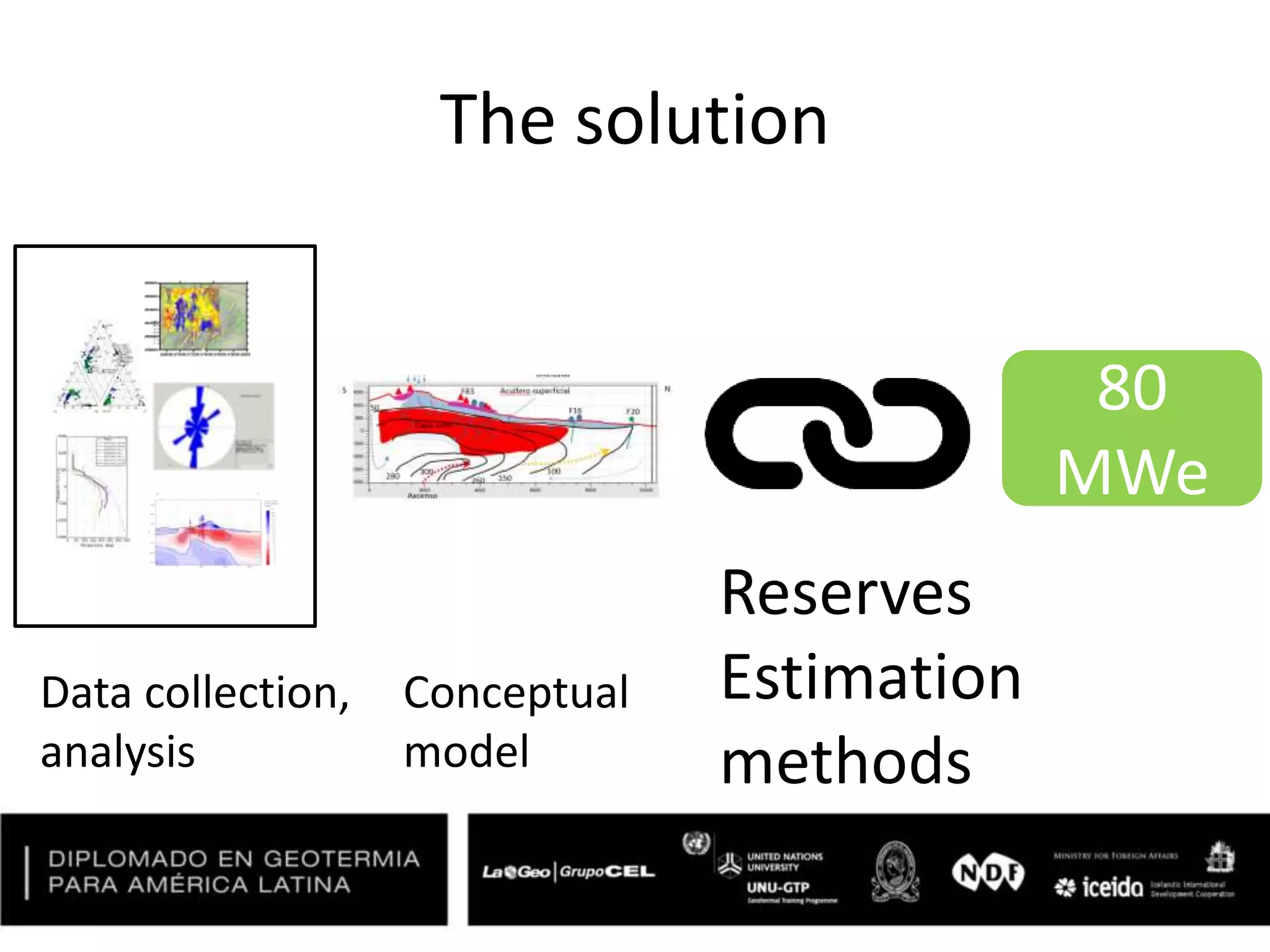 Geothermal Reserves Assessment | PPTX
