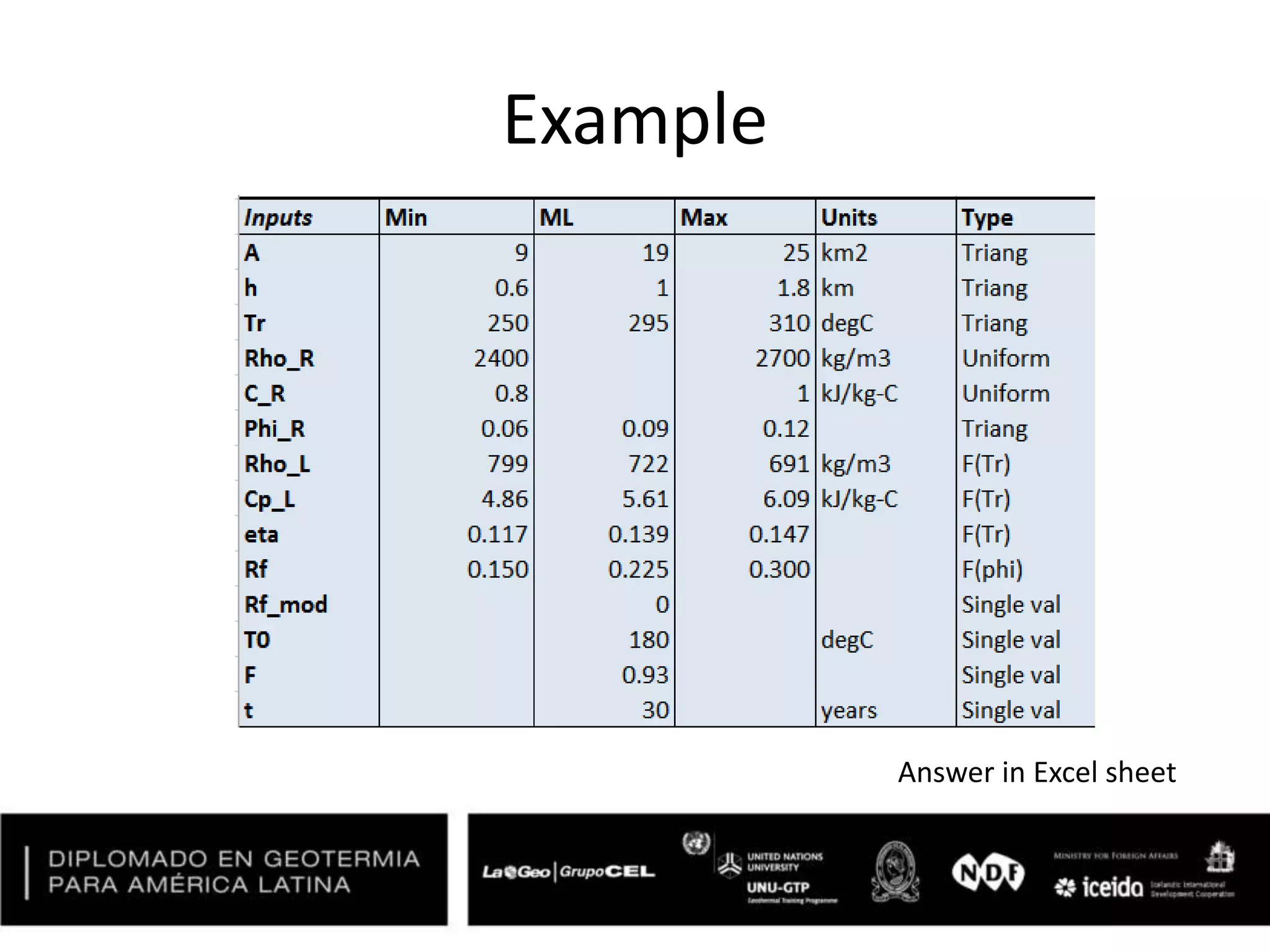 Geothermal Reserves Assessment | PPTX