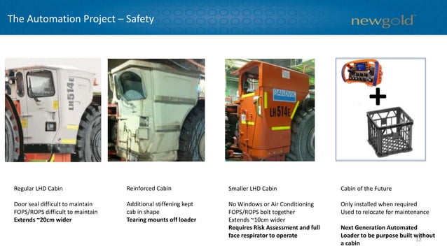 Autonomous Loaders Underground at Northparkes Mine | PPTX | Radio ...