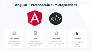 SEO challenges of a Single Page Application using Plone | PPT