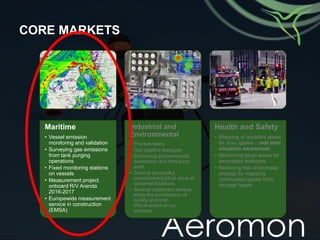 The cloud based maritime emission monitoring (by Matti Irjala) | PPT | Free Download