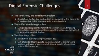 Predict Conference: Data Analytics for Digital Forensics and ...