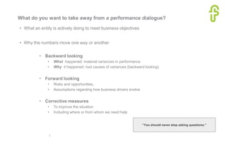 Performance Dialogue using CXO Cockpit | PPT