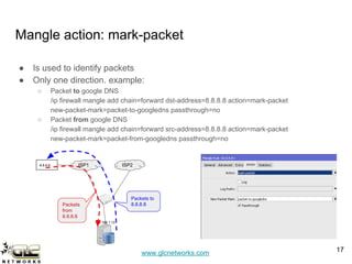 Mikrotik firewall mangle | PDF