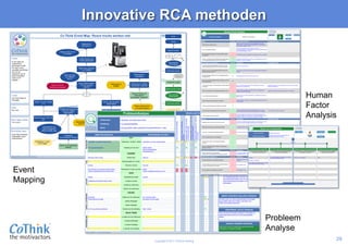 Prestatieverbetering door Innovative Root Cause Analysis | PDF | Auto ...