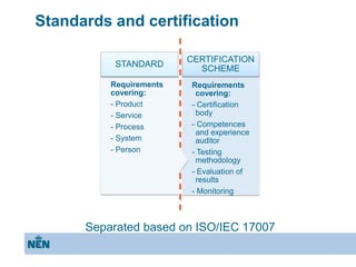 Communication of Bio-based content | PPT