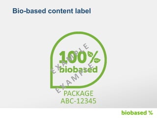 Communication of Bio-based content | PPT