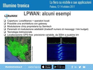 IOT: protocolli long range | PPT