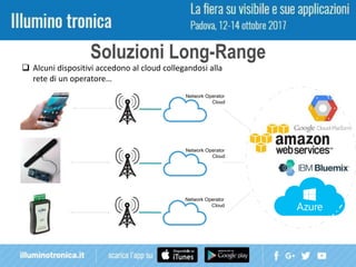 IOT: protocolli long range | PPT