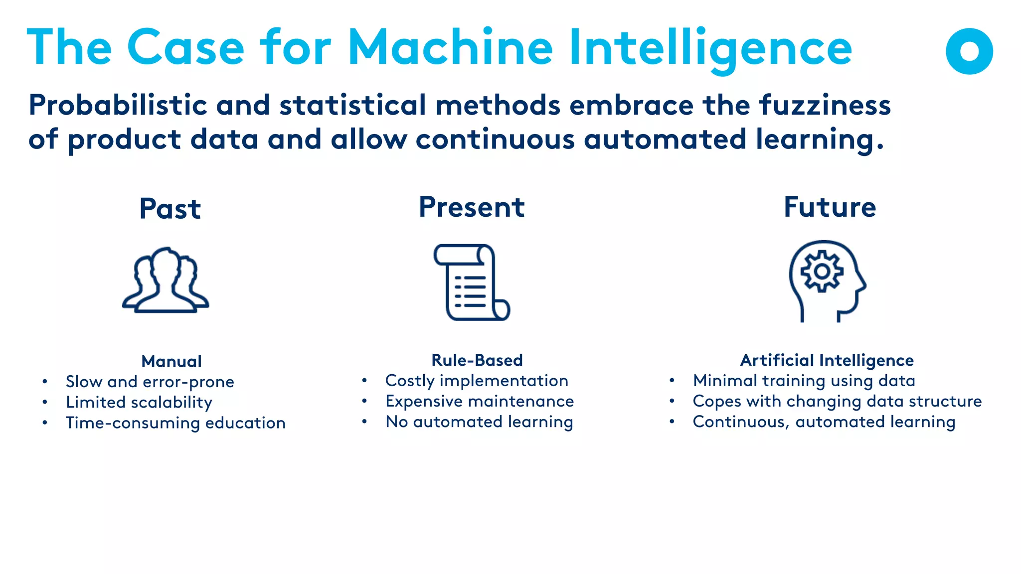Automated Product Data Preparation: Processes, Methods and Algorithms | PDF
