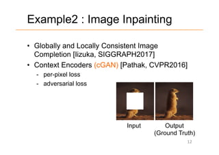 [DLHacks 実装]Perceptual Adversarial Networks for Image-to-Image ...