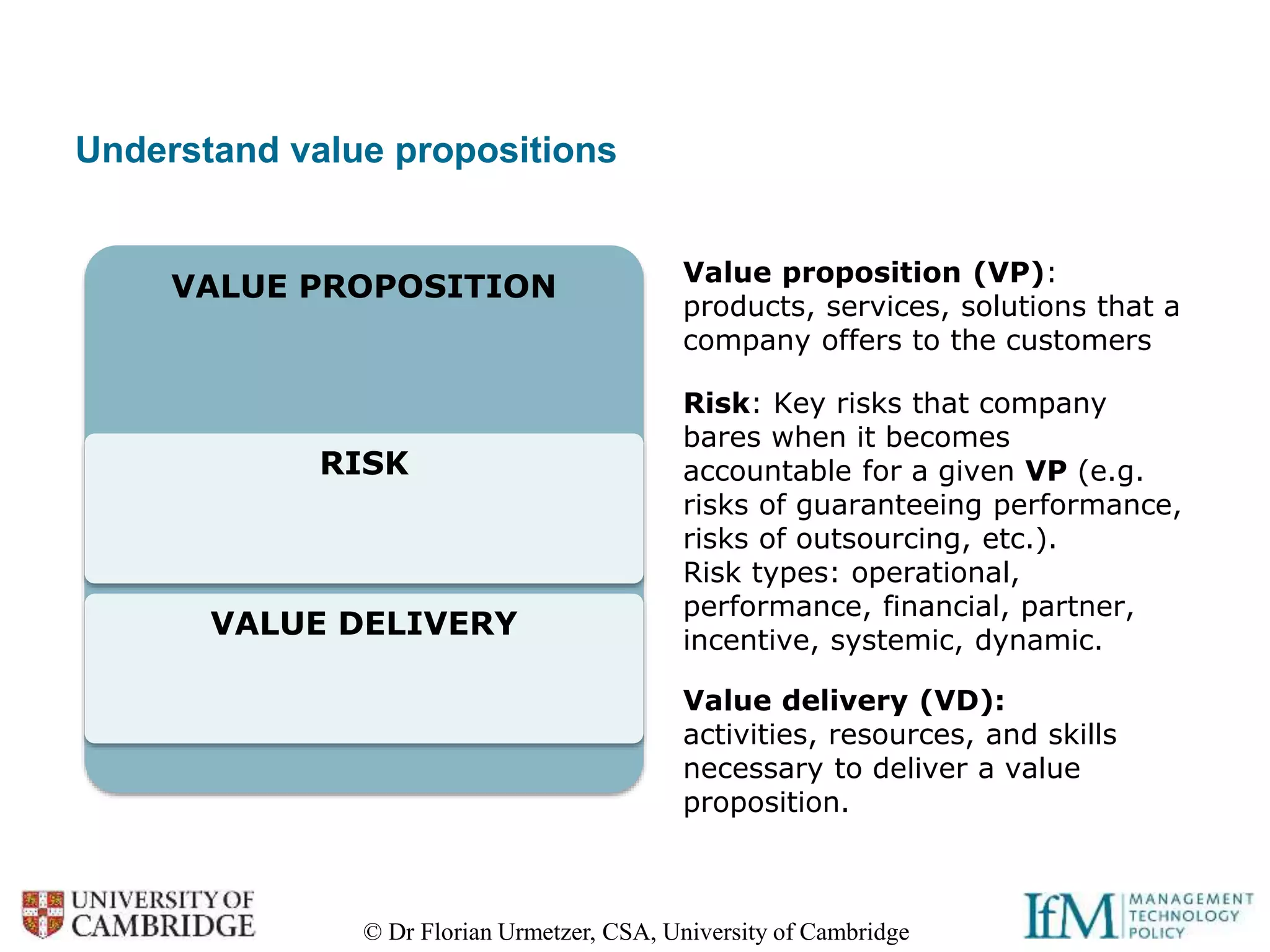 Business Ecosystem Strategy | PPTX