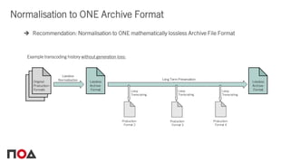 Broadcasters Dilemma with Archive Asset Management – Torn between long ...