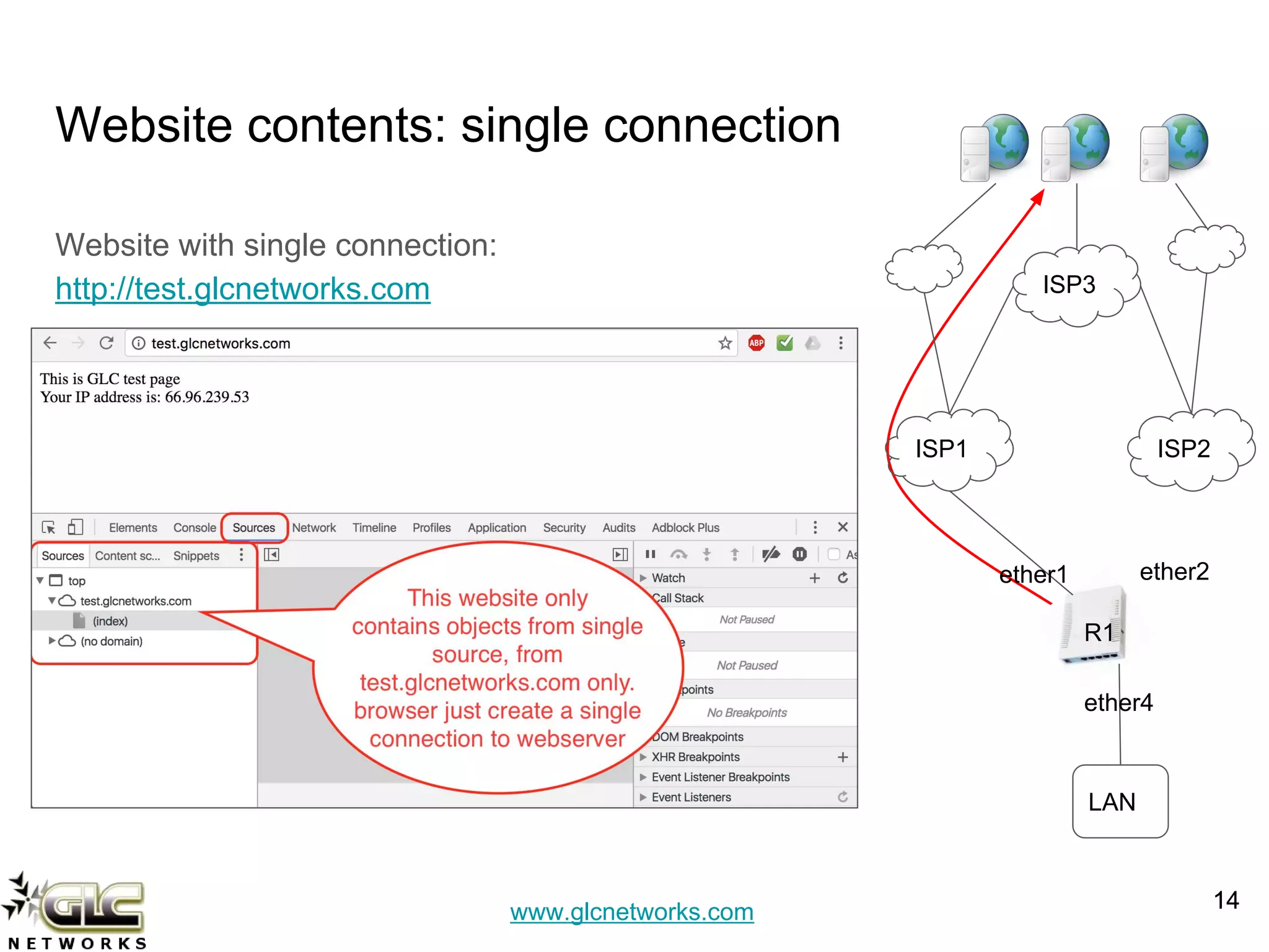 Isp Load Balancing With Mikrotik Nth Pdf Web Conferencing