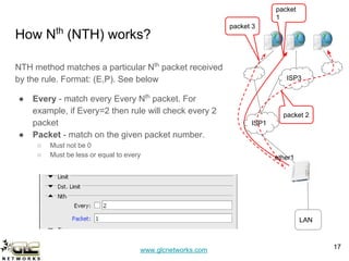 ISP load balancing with mikrotik nth | PDF