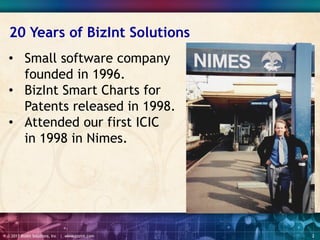 ICIC 2017: New Poduct presentations BizInt | PDF