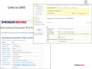 Springer LOD conference portal. Demo paper - screenshots | PPT
