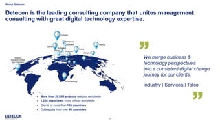 Detecon Cyber Security Radar | PPT