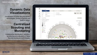 Detecon Cyber Security Radar | PPT