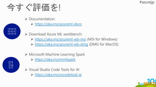 Microsoft Ignite! AI ソリューションアップデート | PPT