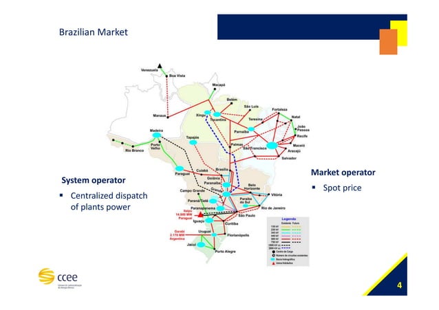 Structure of the Brazilian electricity market | PDF | Power and Energy ...
