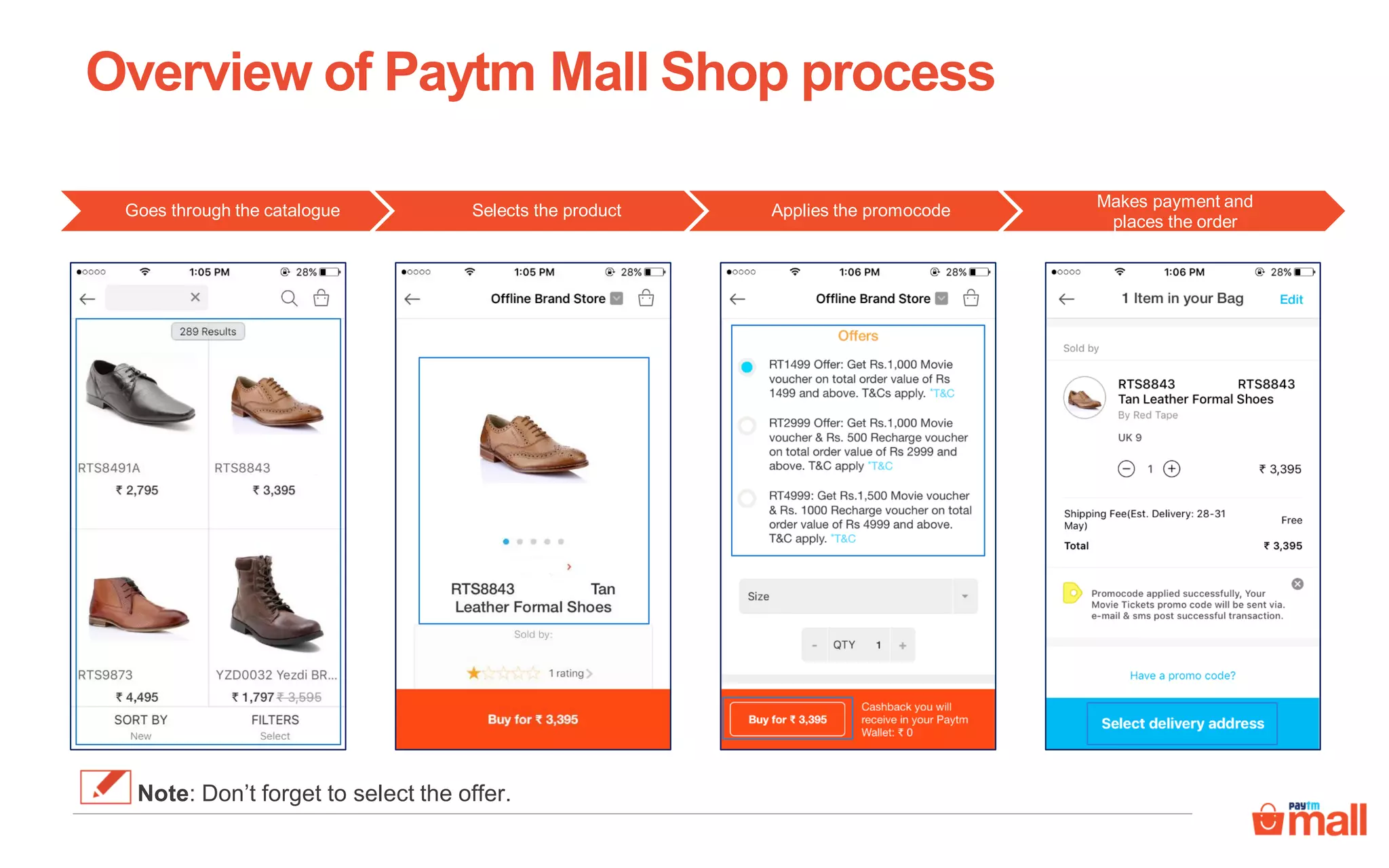 Overview of Paytm mall shop in English | PPT