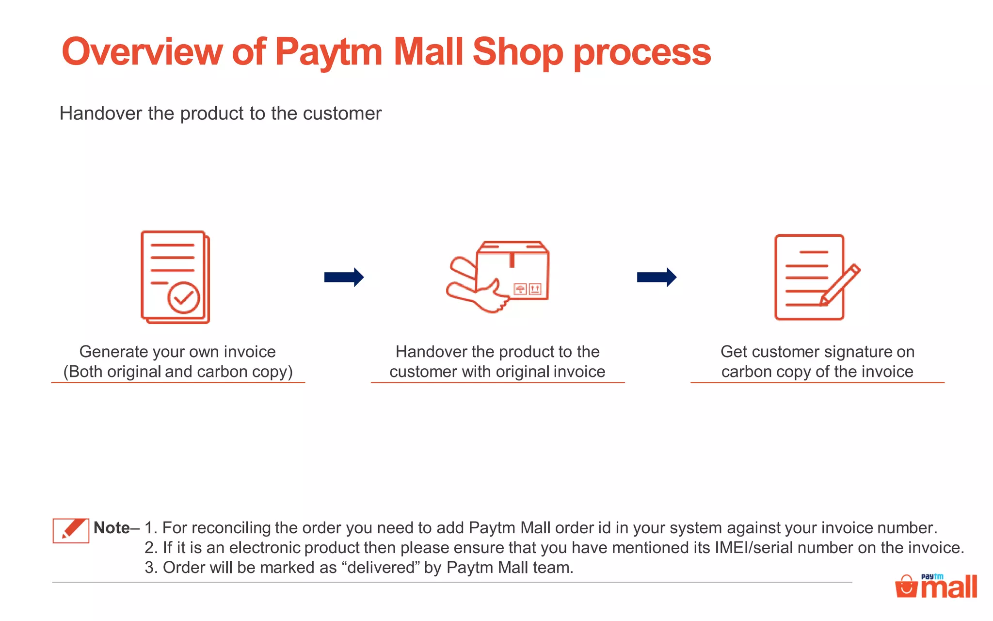 Overview of Paytm mall shop in English | PPT