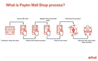 Overview of Paytm mall shop in English | PPT