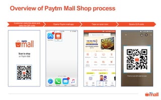 Overview of Paytm mall shop in English | PPT
