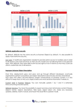 Business Objects Security | PDF