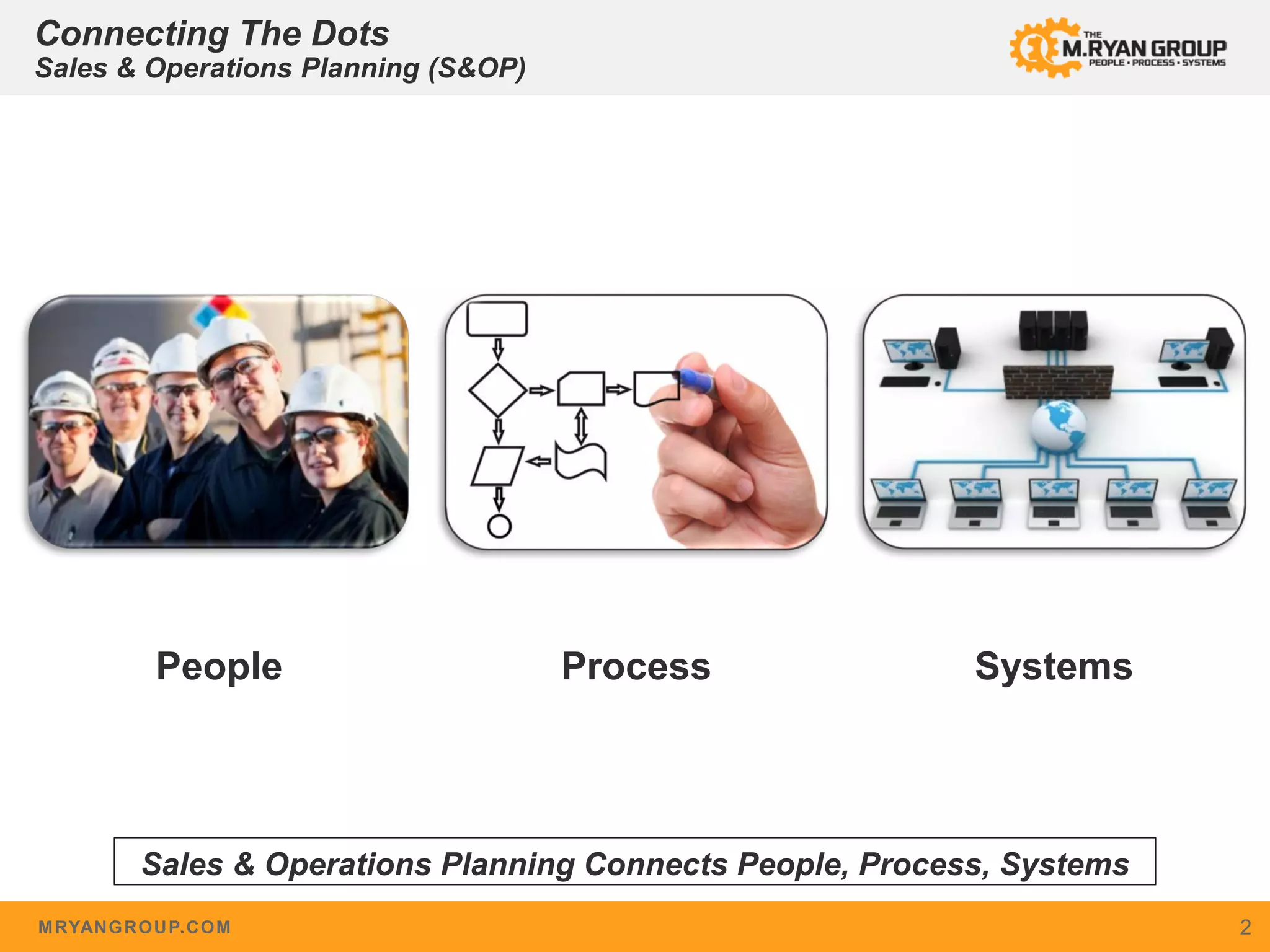 Sales and Operations Planning (S&OP) Overview | PDF