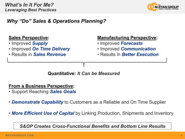Sales and Operations Planning (S&OP) Overview | PDF | Business ...