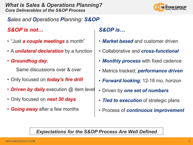 Sales and Operations Planning (S&OP) Overview | PDF | Business ...