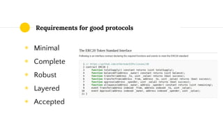 Standardized Protocols for Decentralized Insurance | PPT